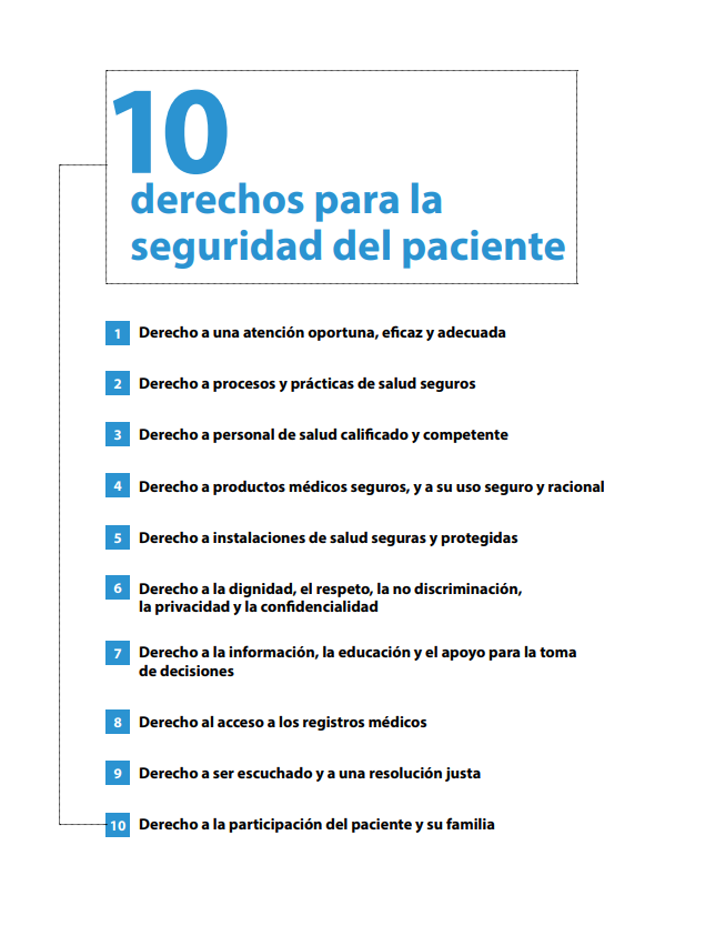 Derechos Del Paciente Derechos Del Paciente Oposiciones Auxiliar De