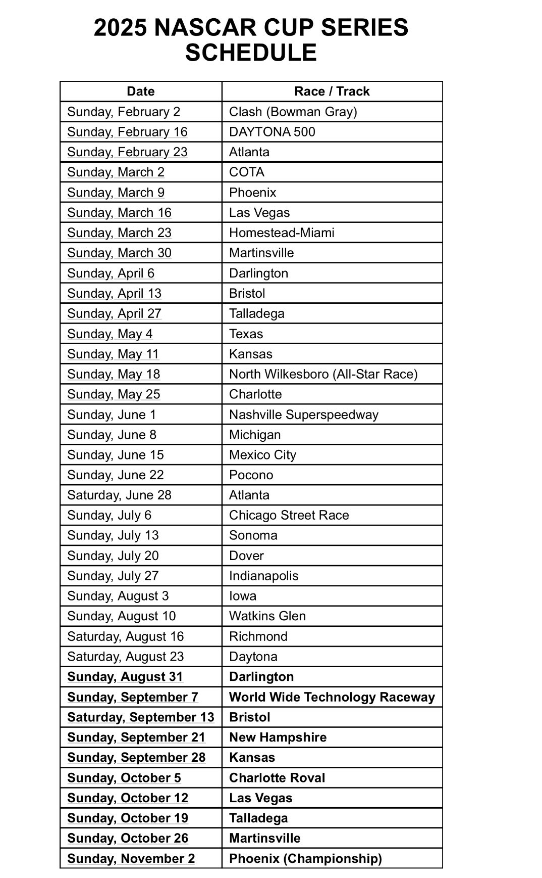 Cup Series Race Schedule 2025 NASCAR Cup Series Schedule To Shake Up