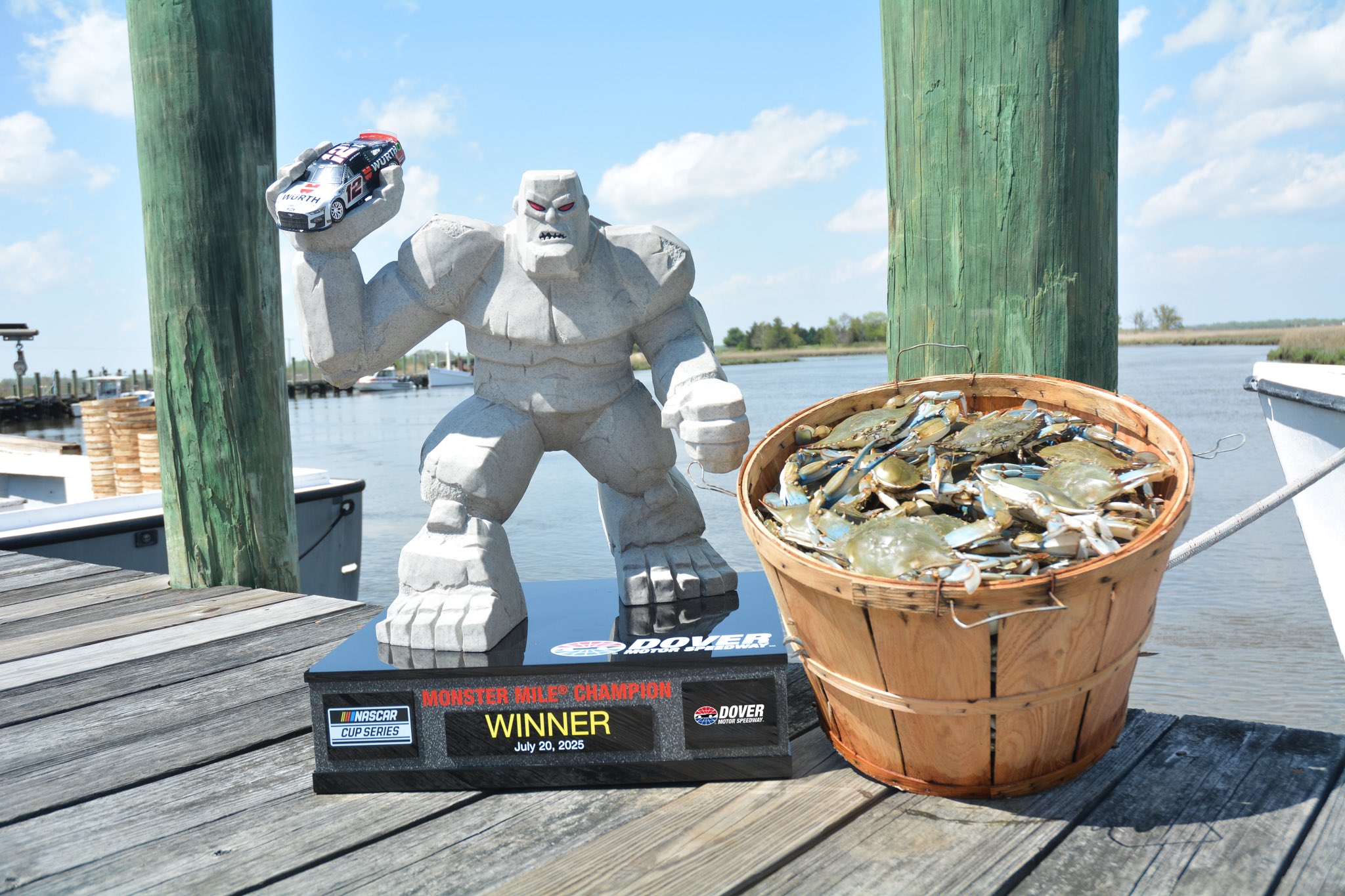 Miles The Monster 2 Delaware Landmarks International Tourists 'must