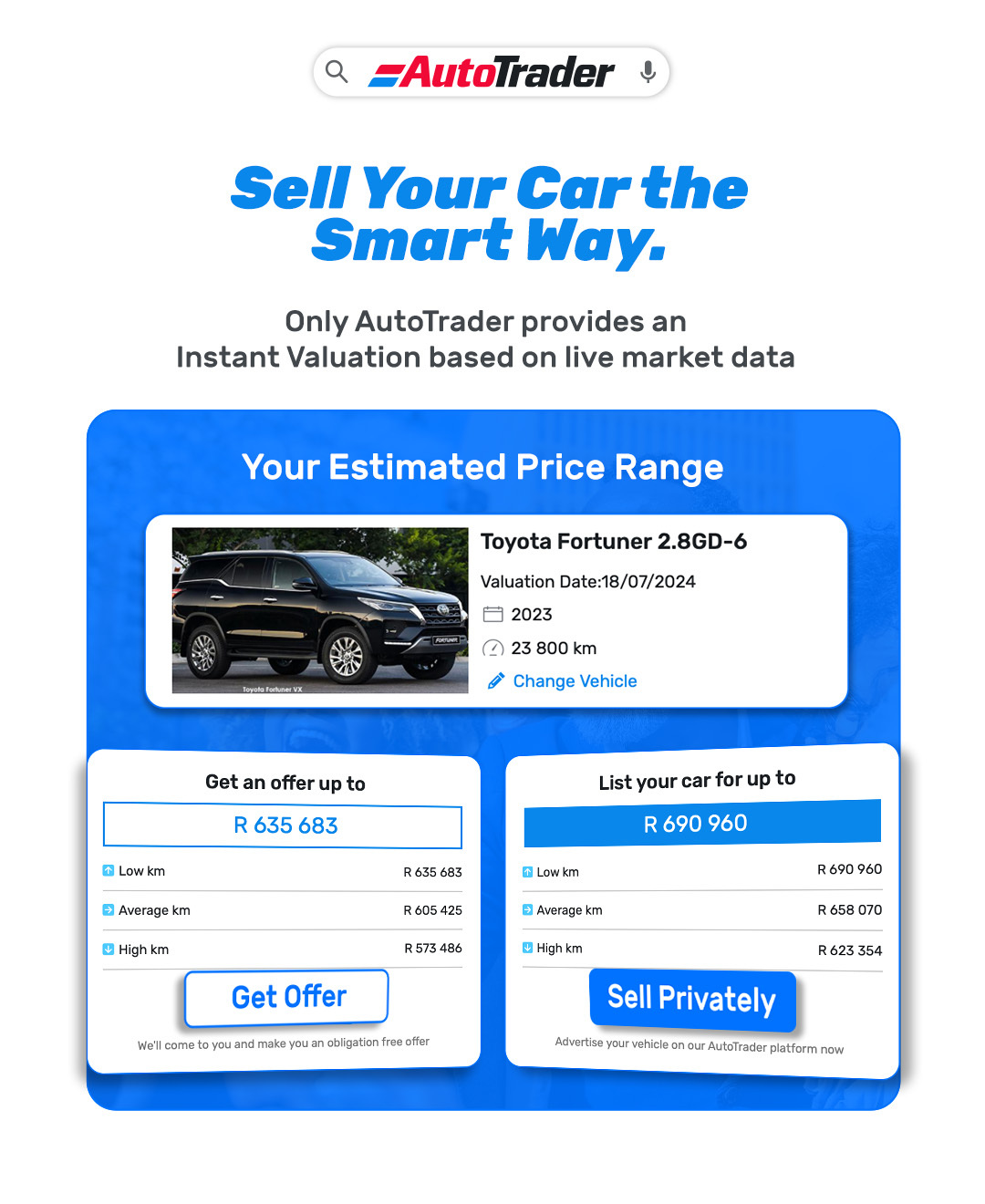 AutoTrader on X Finally selling your car can be as quick as buying it Get an instant valuation and access the biggest buying audience in SA Get started here https t TE6N2rzOOS https t uG9WPfTHTb