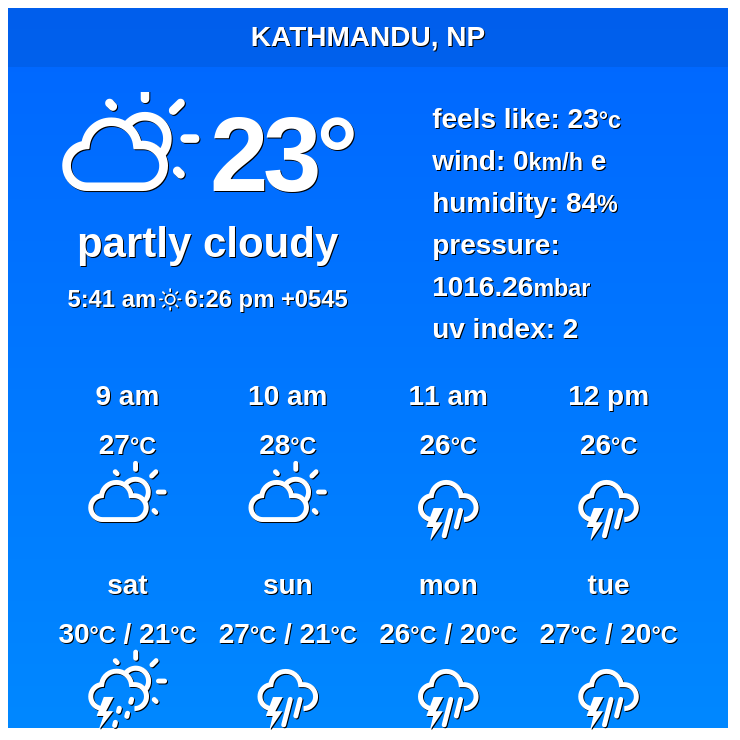 Kathmandu Weather Kathmandu Travel Guide | Kathmandu Tourism KAYAK