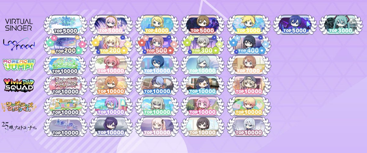 希美💫(@prsk_ts) - Twilog (ツイログ)