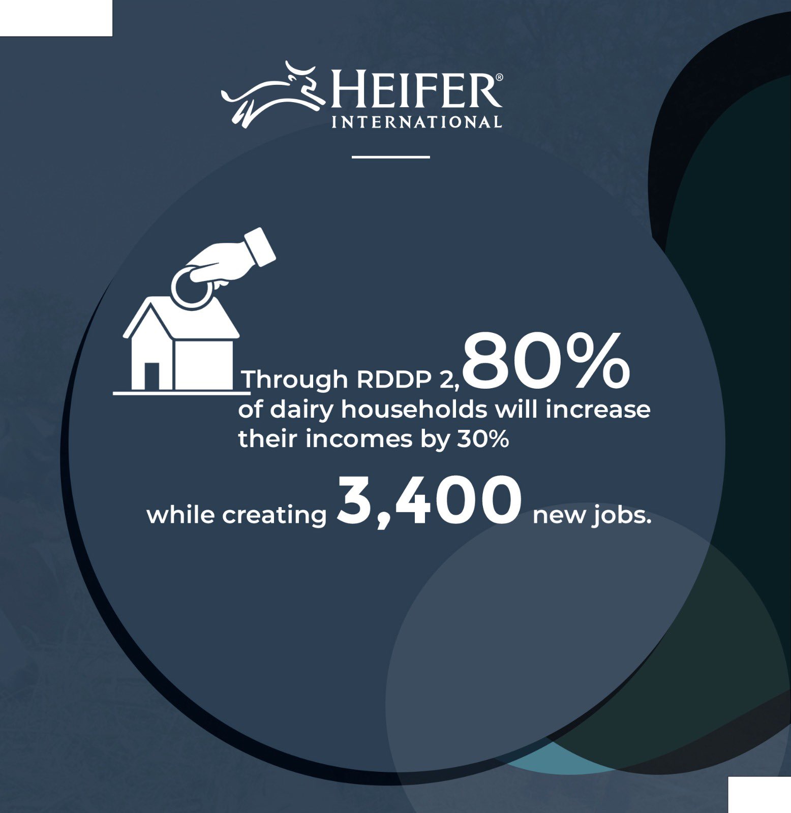 Heifer Project Logo Ventures Africa's Special Feature On Heifer