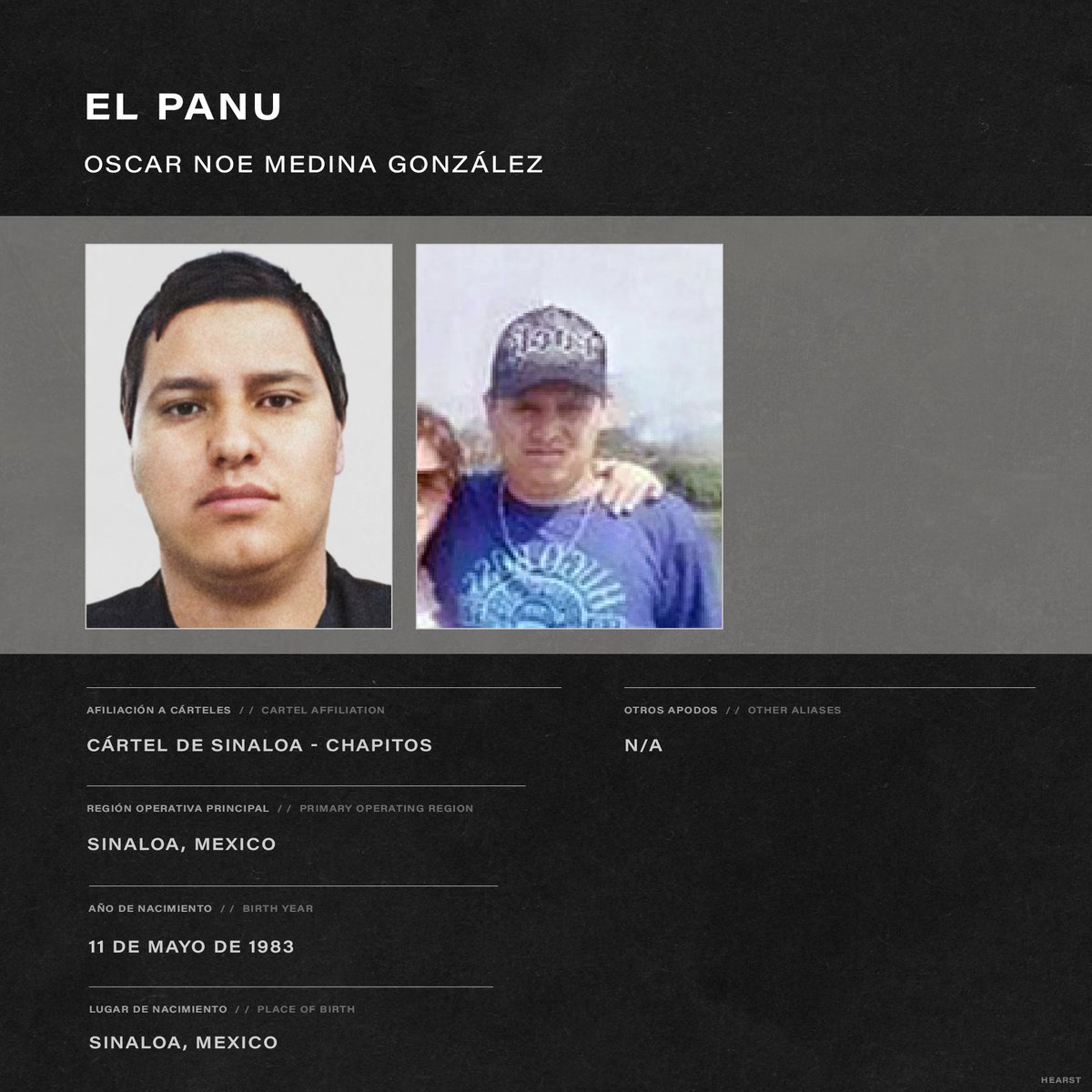 Oscar Noe Medina González, alias “El Panu”, is one of the top Sinaloa ...