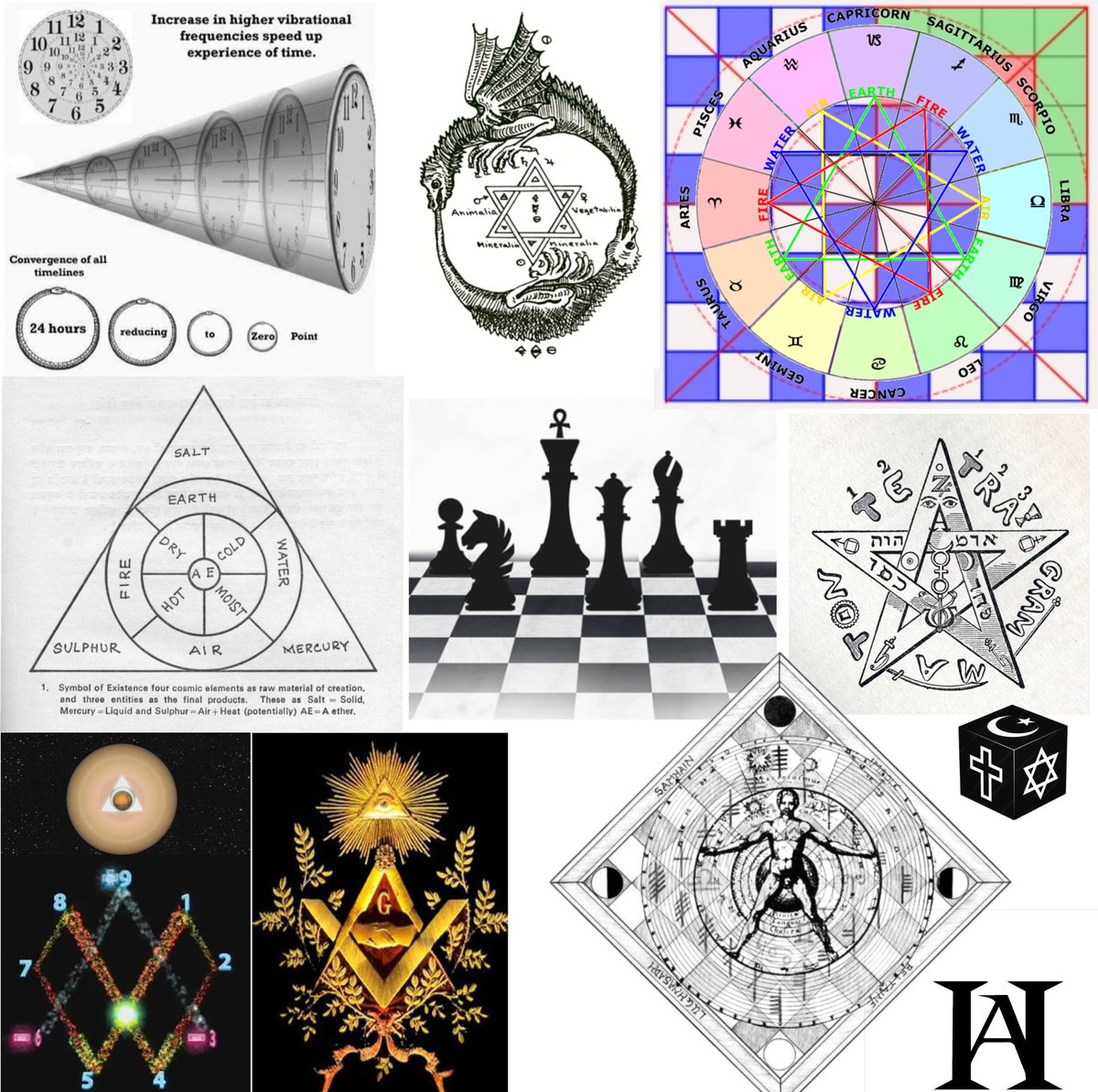 The Esoteric Symbolism of Chess 🧵♟️ Chess is known as the Royal Game ...