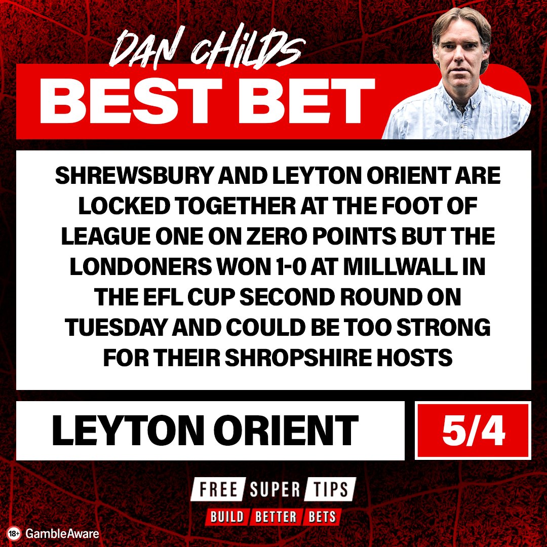 Highlights by Free Super Tips FootySuperTips X