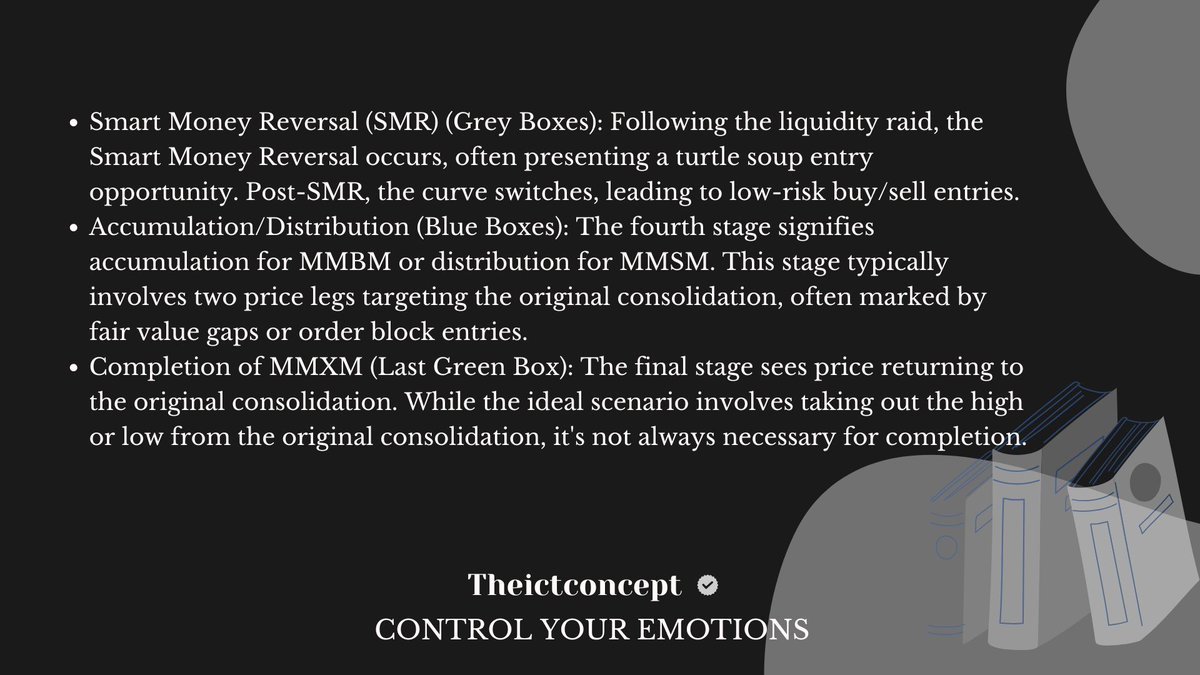 How To Understand MMXM Model A Modern Presentation Thread 🧵 Like💙 ...