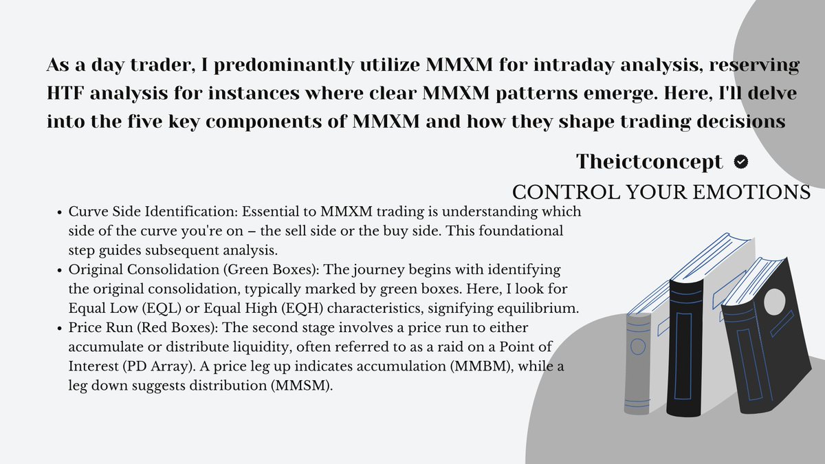 How To Understand MMXM Model A Modern Presentation Thread 🧵 Like💙 ...