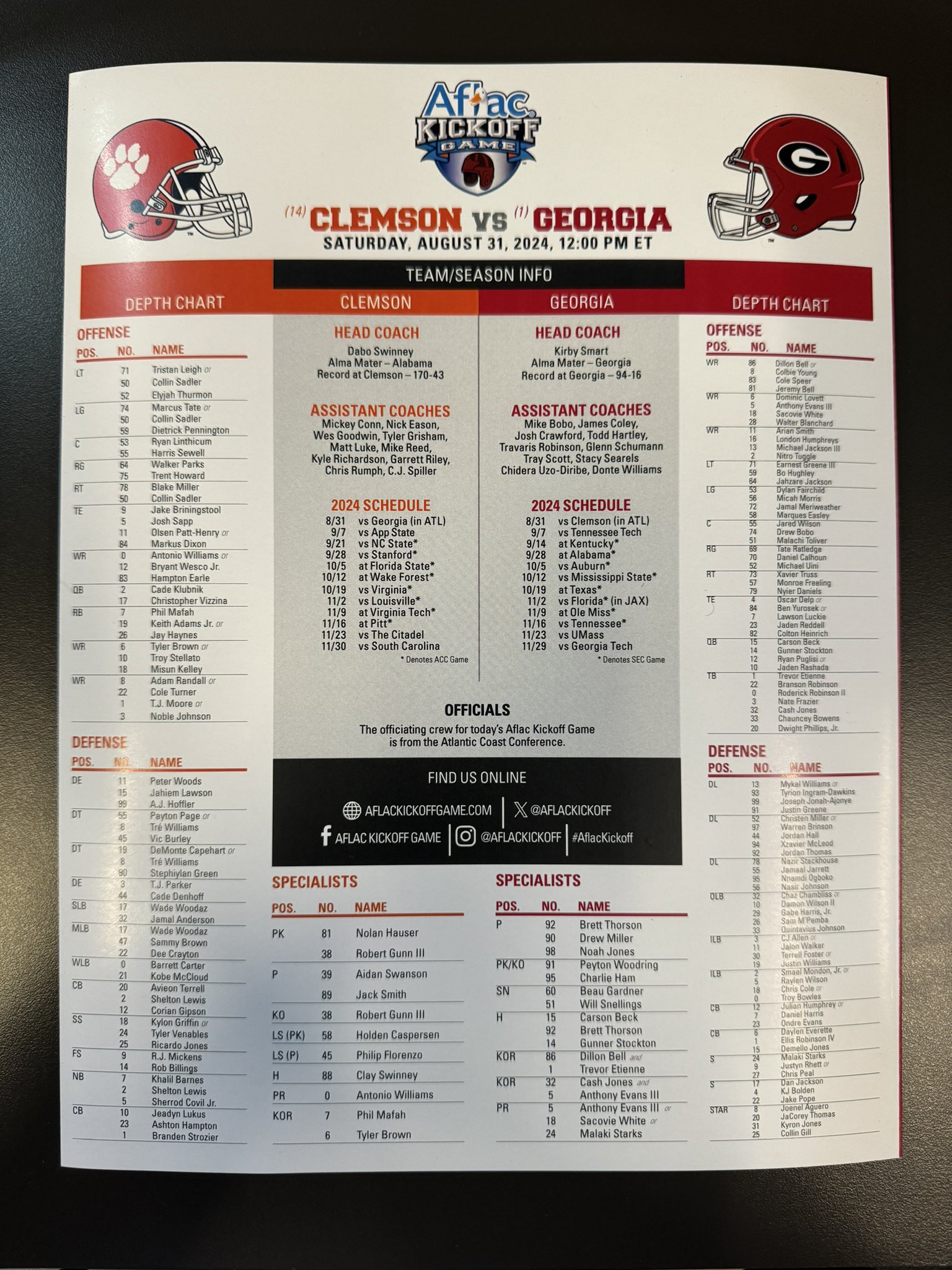 Nfl Depth Charts Printable Depth Charts