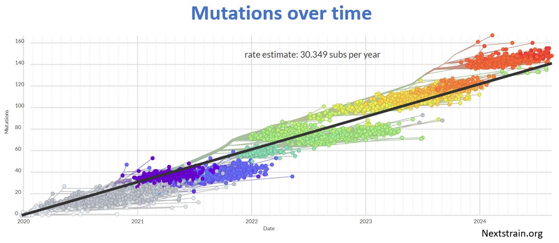 Thread by @TRyanGregory on Thread Reader App – Thread Reader App