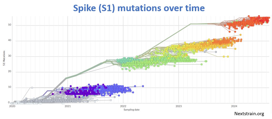 Thread by @TRyanGregory on Thread Reader App – Thread Reader App