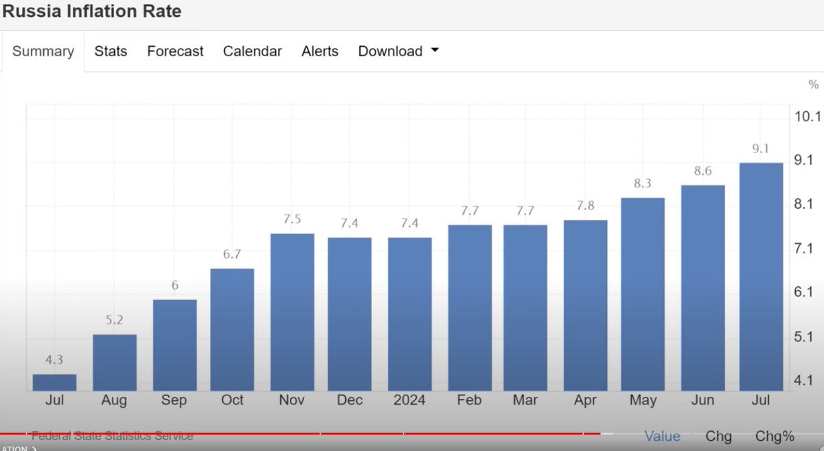 Thread by @TrentTelenko on Thread Reader App – Thread Reader App