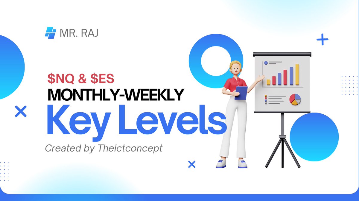 MONTHLY - WEEKLY KEY LEVELS Based On @I_Am_The_ICT Concept's $NQ & $ES ...