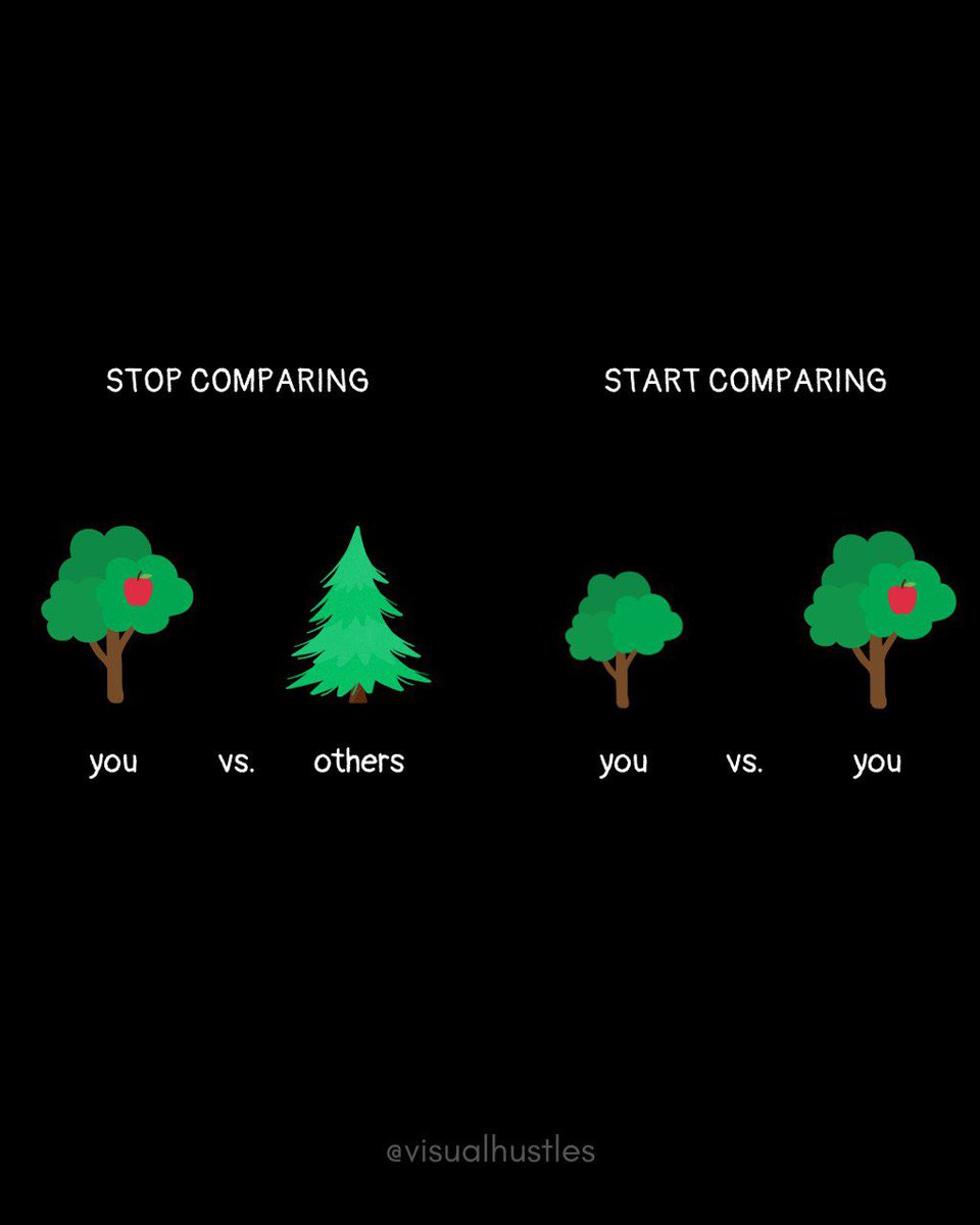 12 Powerful Visuals About Psychology & Life: 1. - Thread from Visual ...