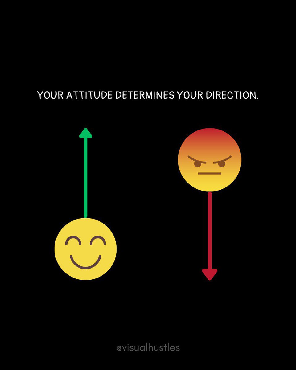 12 Powerful Visuals About Psychology & Life: 1. - Thread from Visual ...