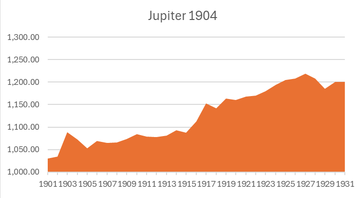 Ever wondered why this year's rainy season is extended and furious? The ...