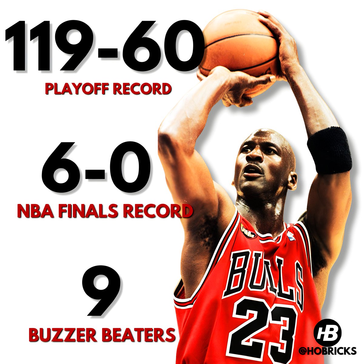 The simplest way to end the GOAT debate. A thread 🧵 - Thread from House ...