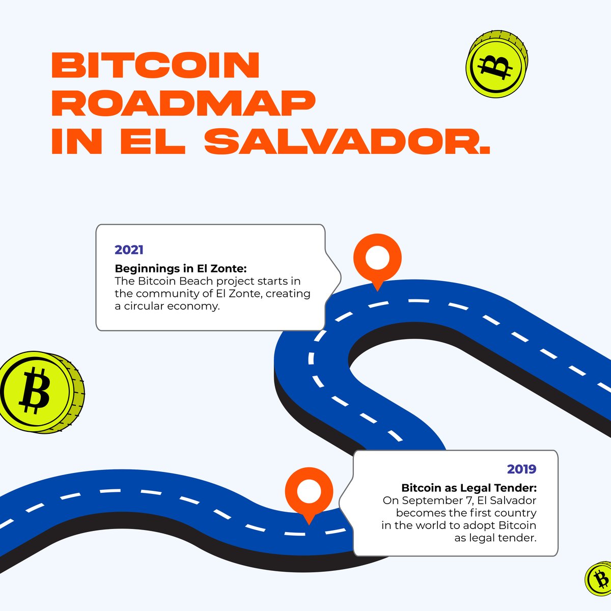 Volcano Energy | Bitcoin mining project through renewable energy