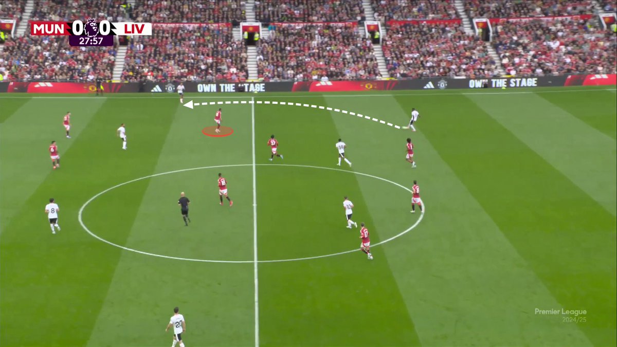 Arne Slot's Liverpool outclassed Erik ten Hag's Manchester United. A ...