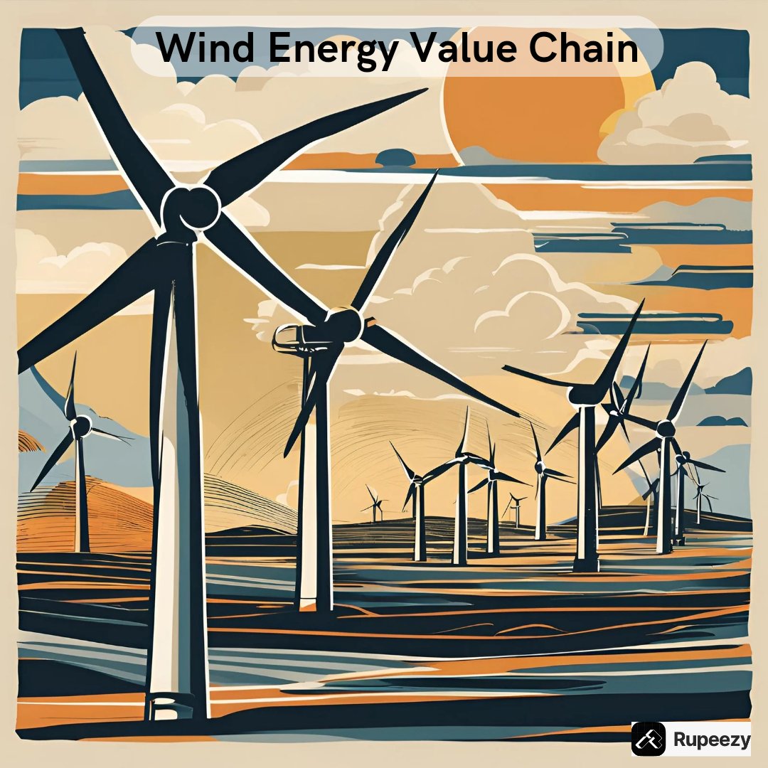 🌟 Wind Energy Has Huge Growth Market capture in India🇮🇳 👉 A list of ...