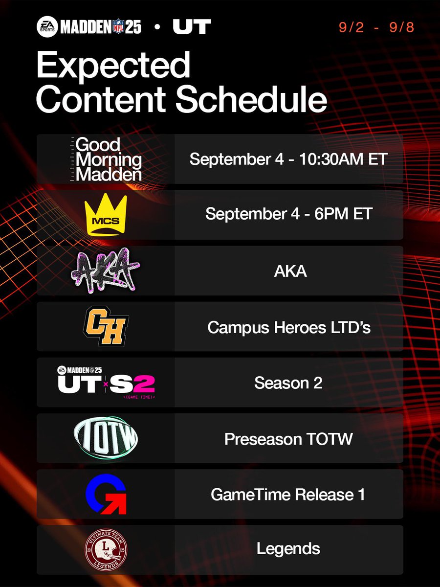 Weekly MUT Content Schedule (9/2-9/8) - MUT.GG