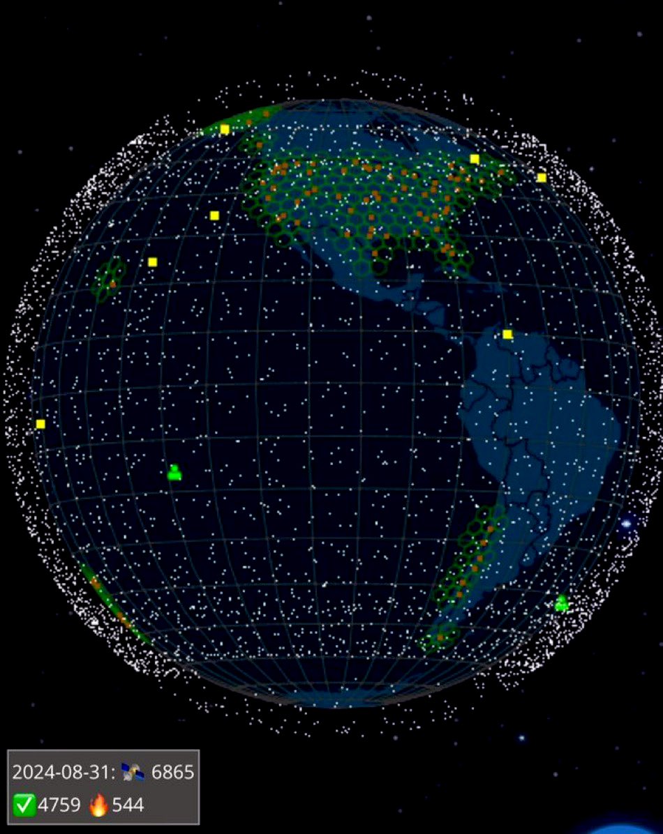 CoinStats - @RadarHits: ELON MUSK’S STARLINK DOMINATES TH...