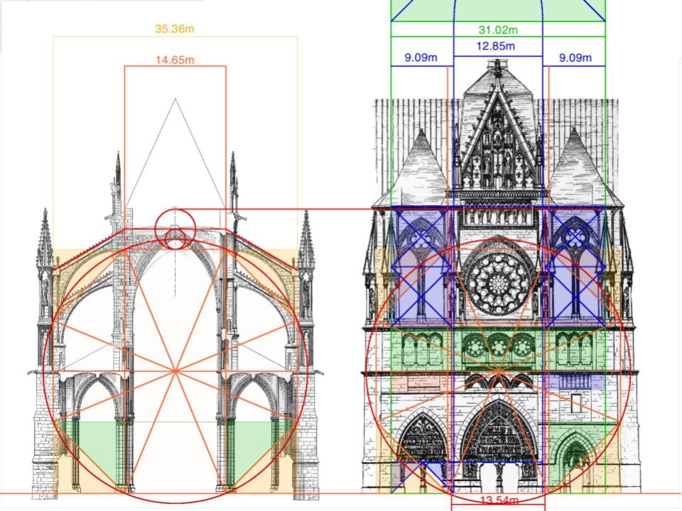 Why was God portrayed through history as a mathematician or geometer ...