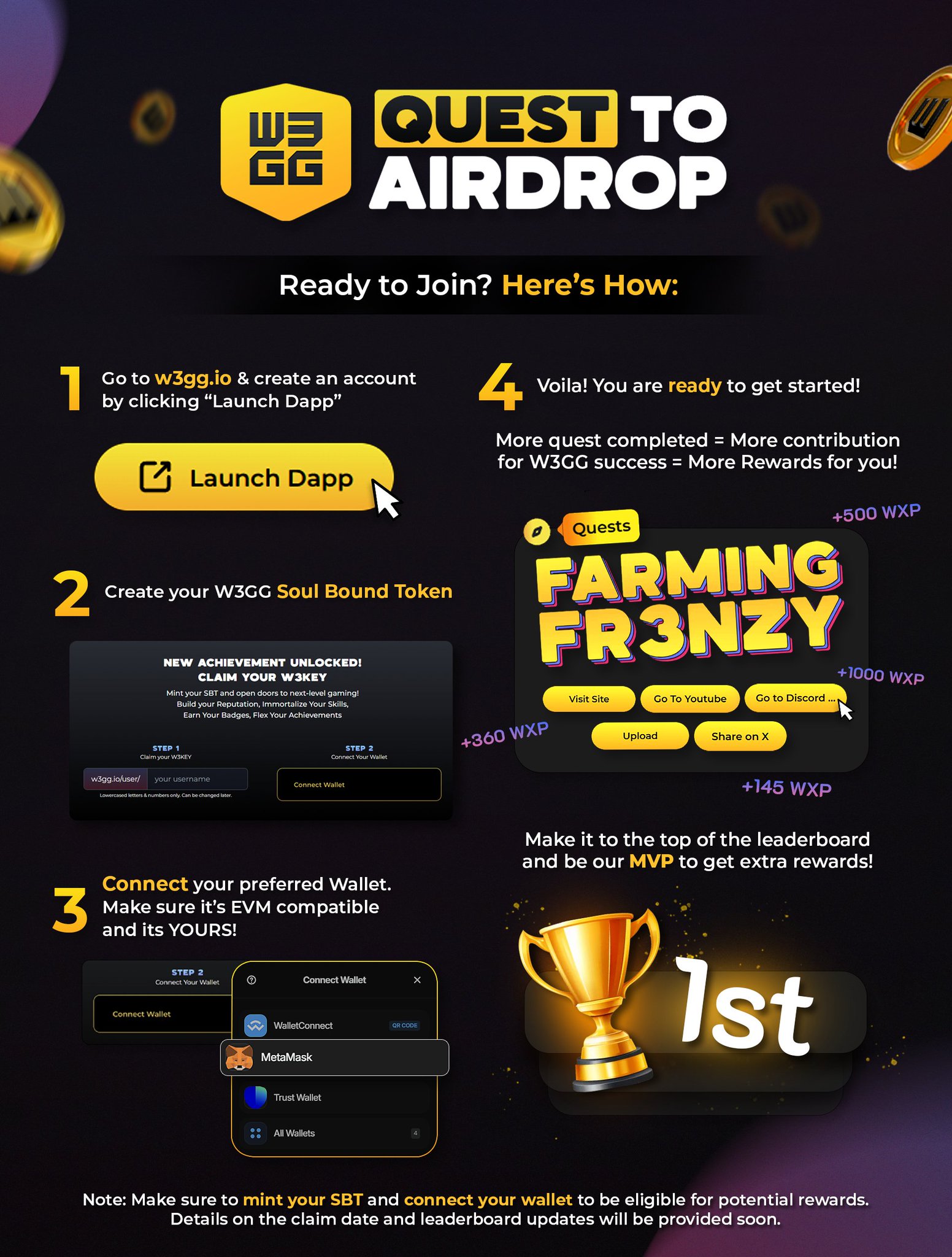 Grind and Earn: W3GG Kicks Off 'Quest to Airdrop' Campaign | PlayToEarn