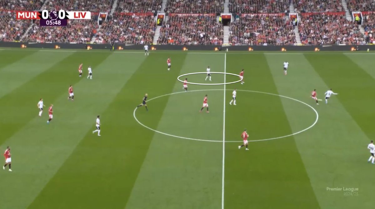 It’s a Monday so you all know what that means. We notice. And this ...