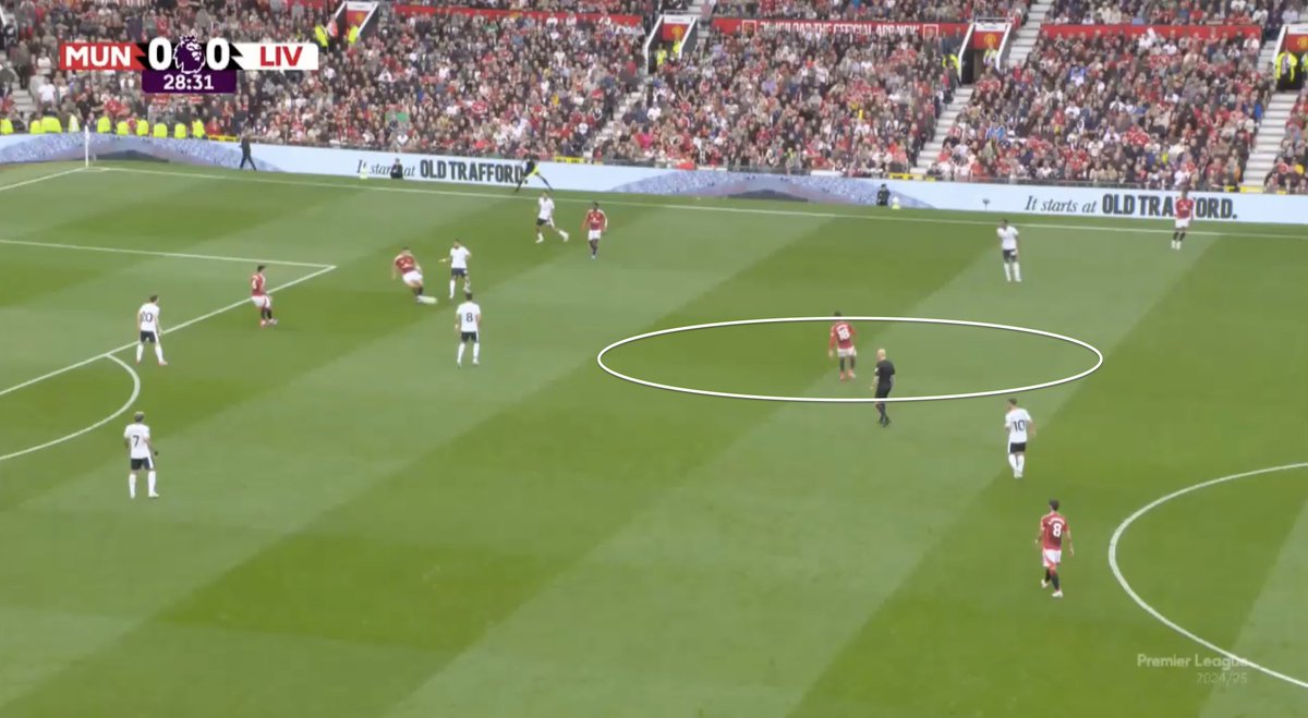 It’s a Monday so you all know what that means. We notice. And this ...