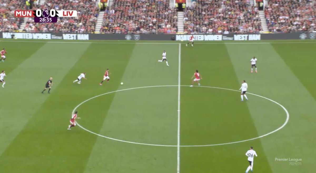 It’s a Monday so you all know what that means. We notice. And this ...