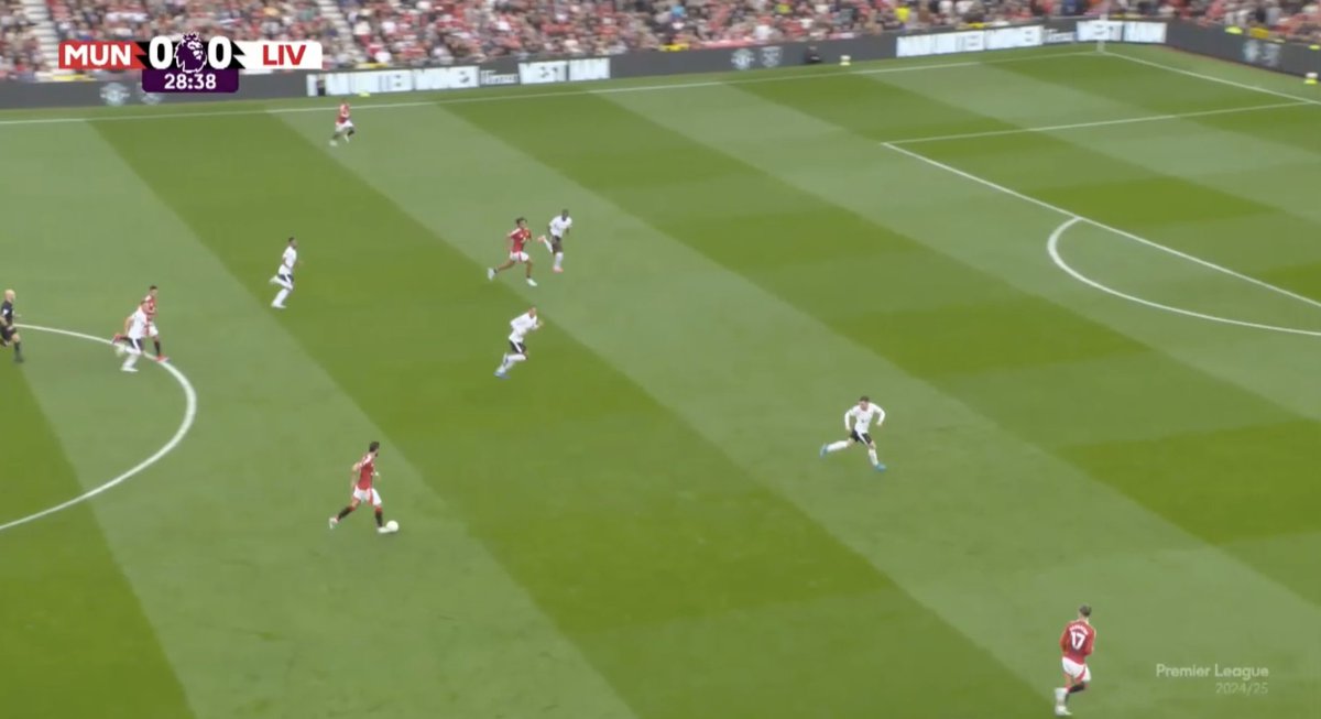 It’s a Monday so you all know what that means. We notice. And this ...