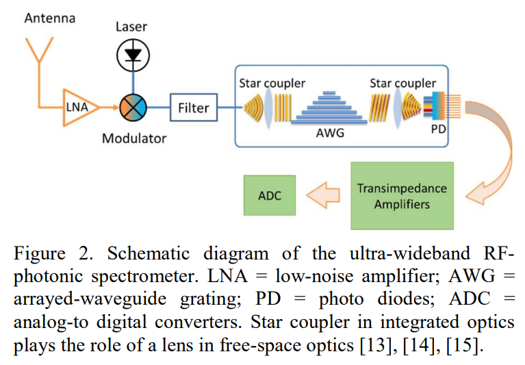 outside five sigma's Threads – Thread Reader App