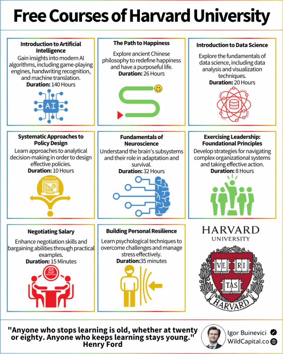 Igor Buinevici's Threads – Thread Reader App