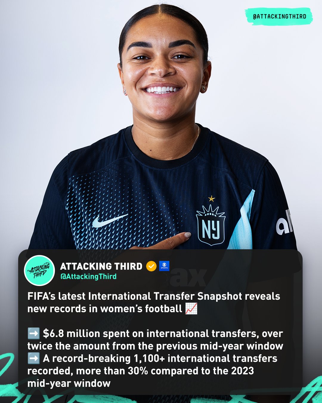 Attacking Third @AttackingThird's Video Tweet