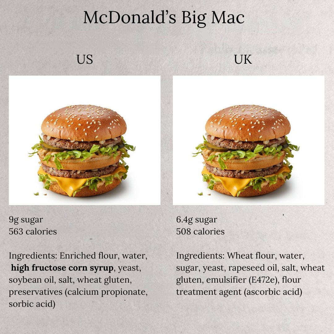 There's a reason people lose weight while visiting Europe American's ...