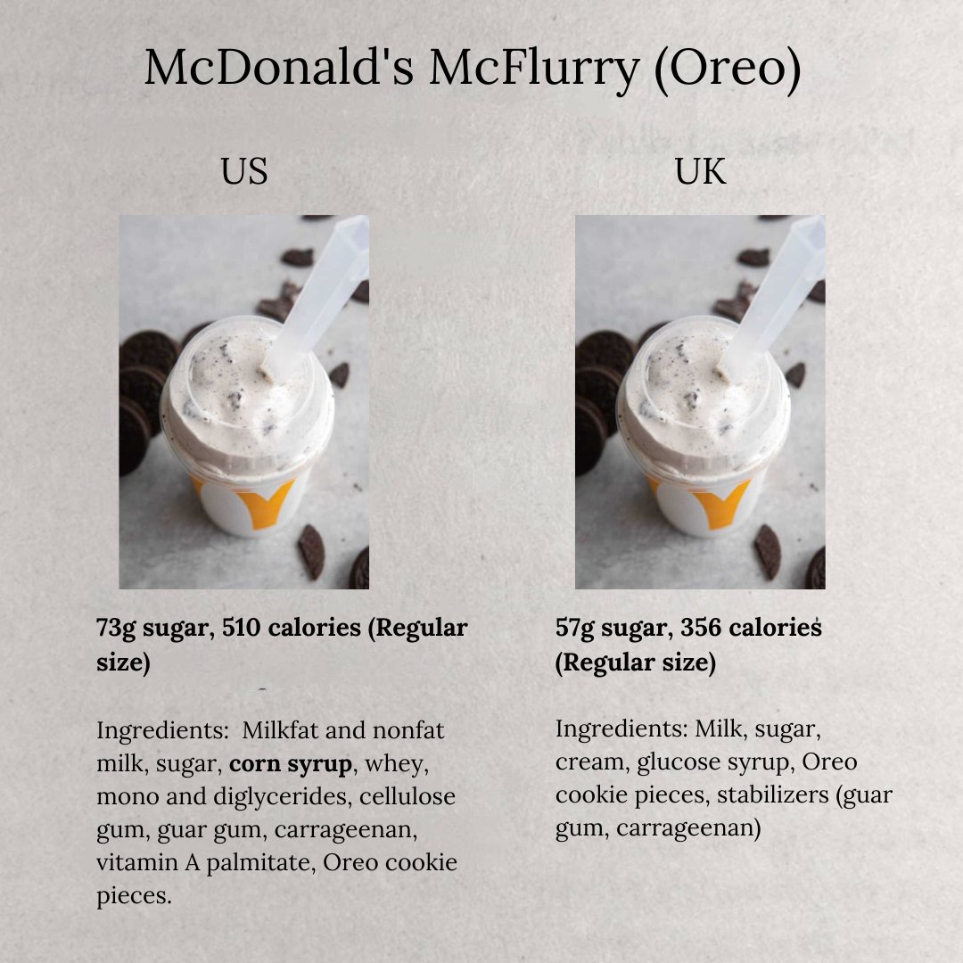 There's a reason people lose weight while visiting Europe American's ...