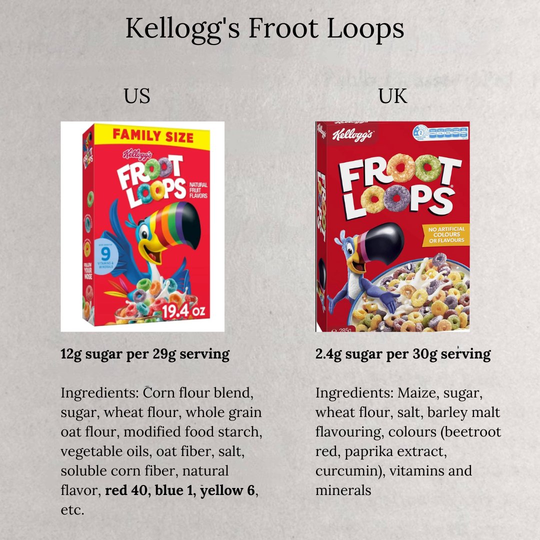 There's a reason people lose weight while visiting Europe American's ...