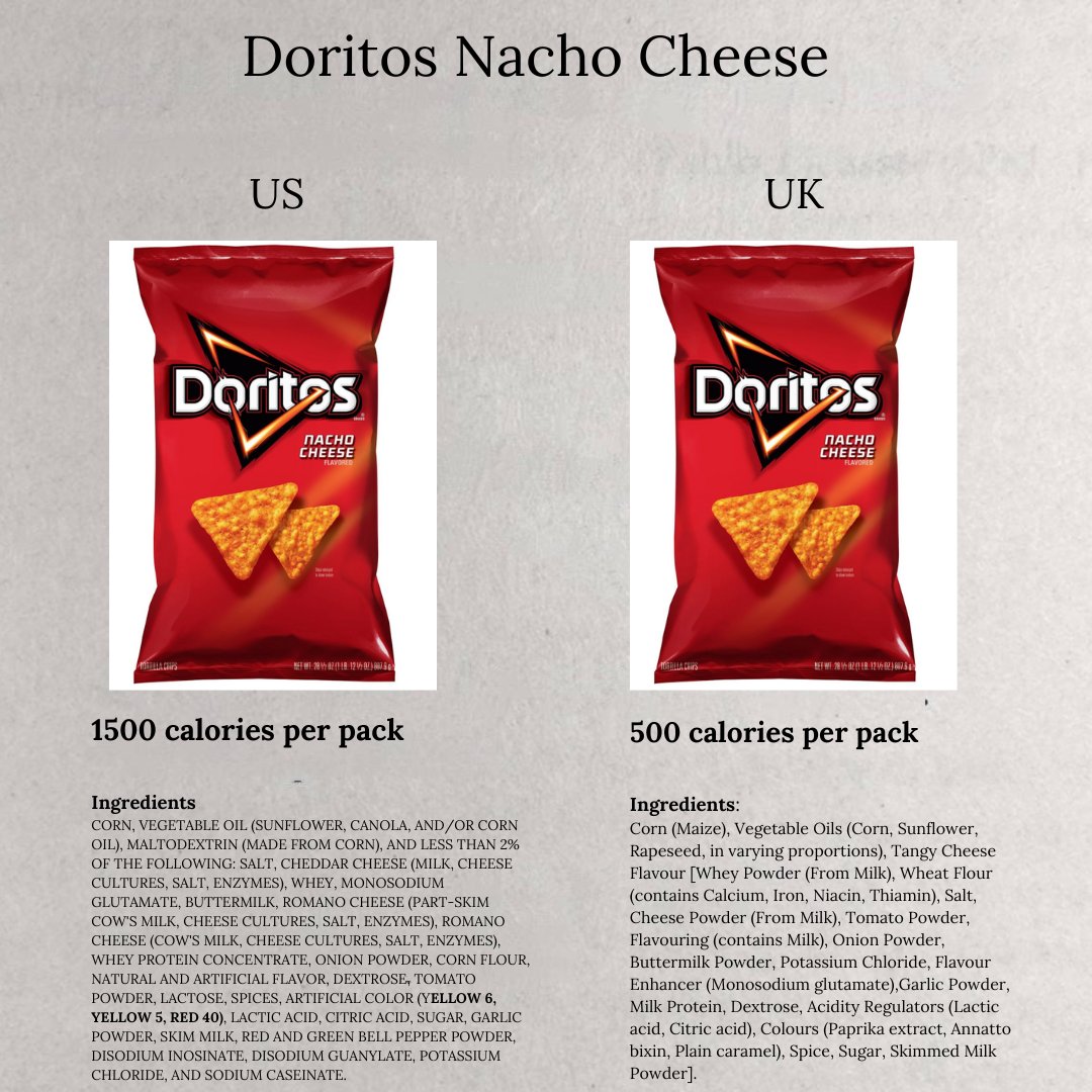 There's a reason people lose weight while visiting Europe American's ...