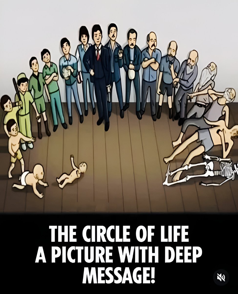 15 Deep Visuals about Psychology and Life: 1. - Thread from Zoltium ...