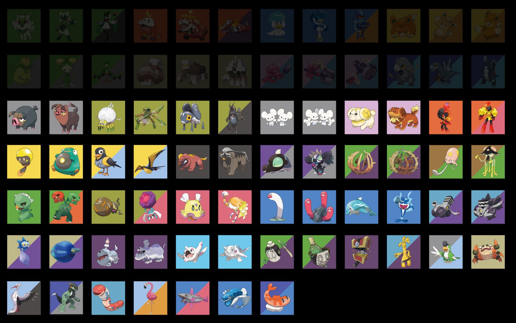 Pokemon 3 Stage Evolutions If You Could Pick Any 3 Stage Evolution