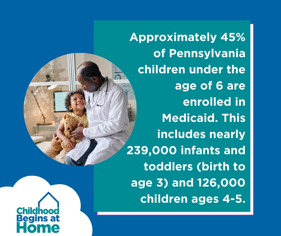 Childhood Begins at Home