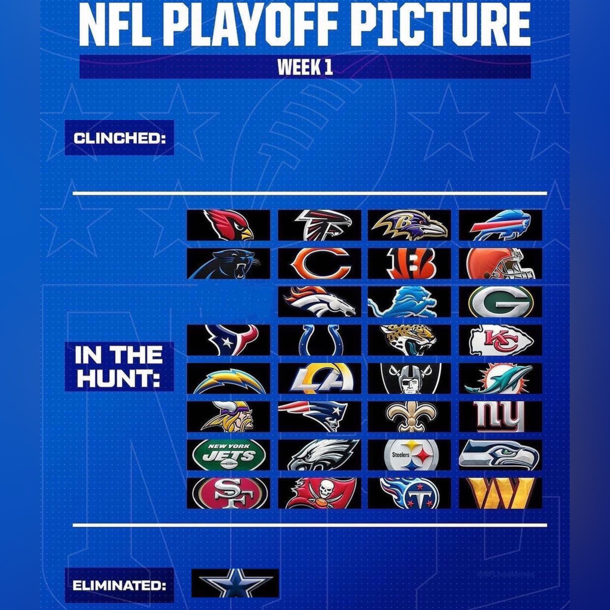 Nfl Text Memes 40 Funny Fantasy Football Memes That Were A First Round