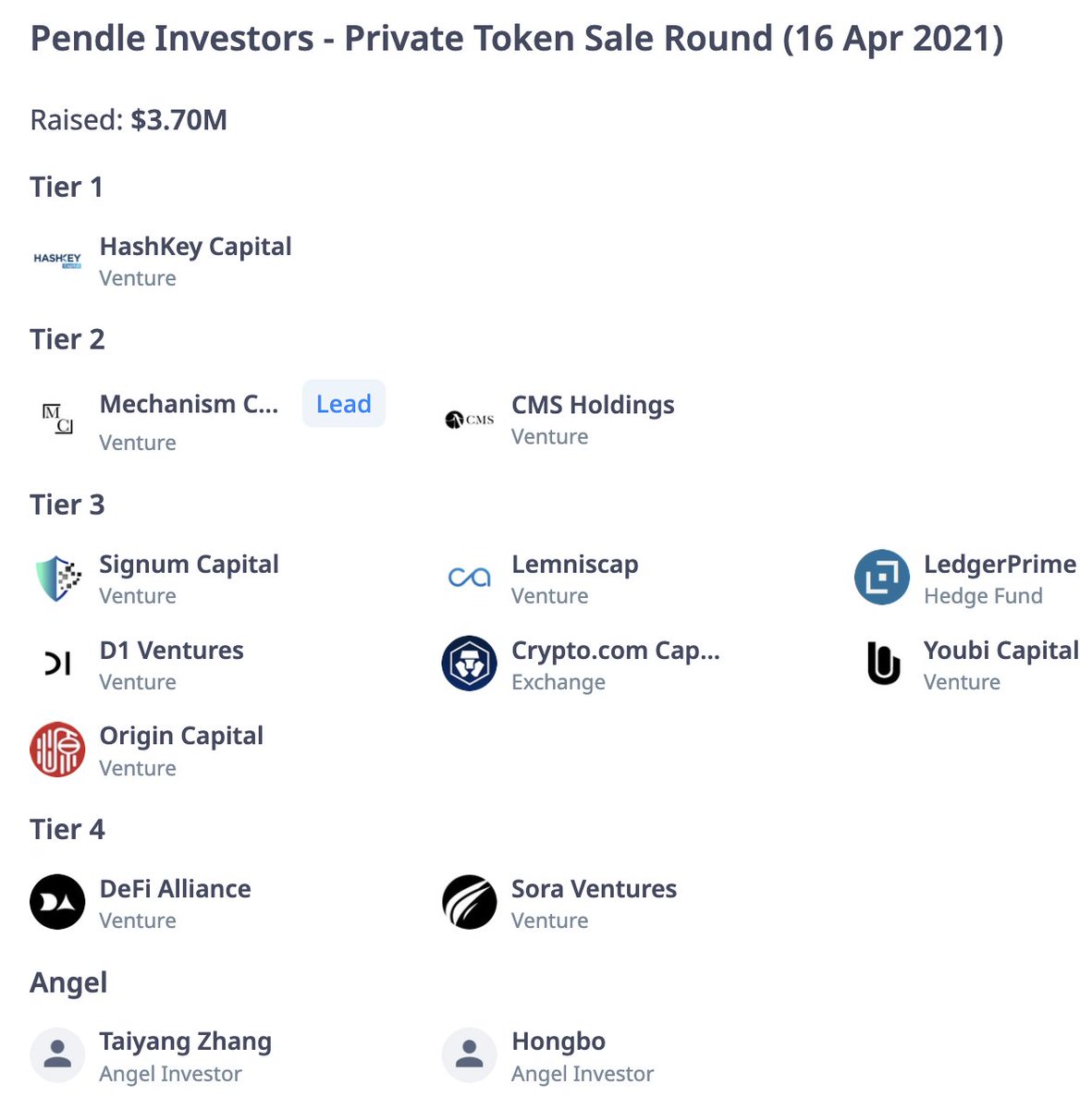 BILLIONS WILL FLOW INTO @pendle_fi ! Over the past two years, $Pendle ...