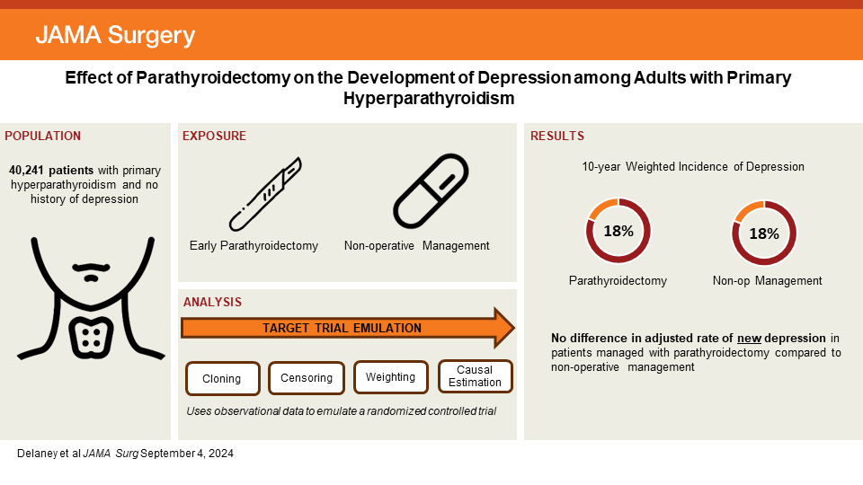 Hyperparathyroidisme Hyperparathyroidism : Disease Summary | MIMS