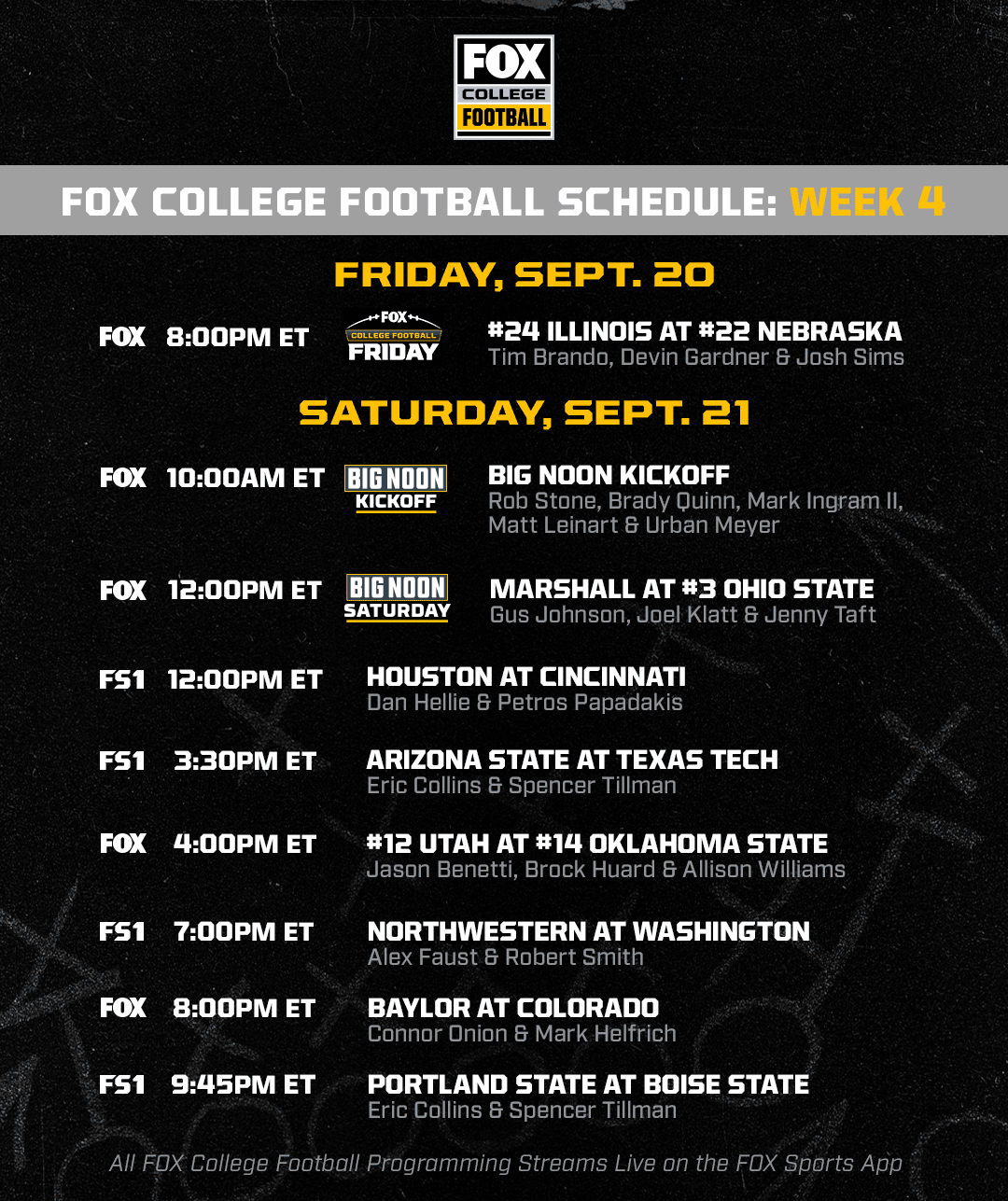 Fox Vs Ou College Football Schedule