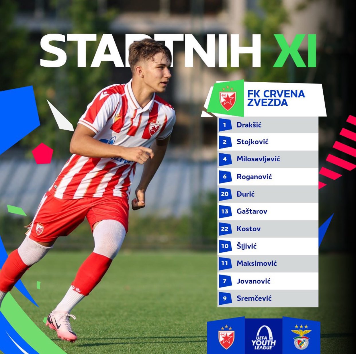 Zvezda Tv Prenos DOBILI PRAVO NA TV PRENOS: Pogledajte Ko Prenosi Meč