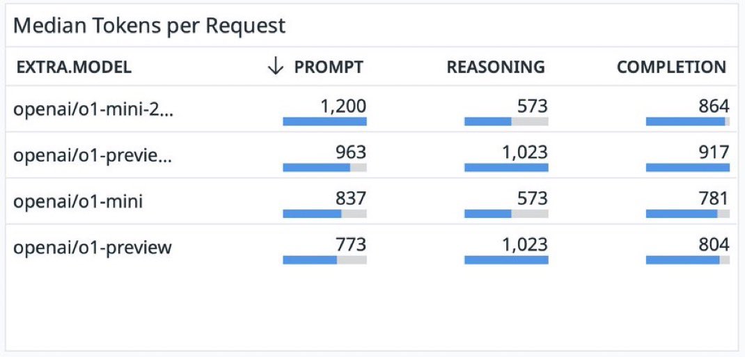 Aidan McLaughlin's Threads – Thread Reader App