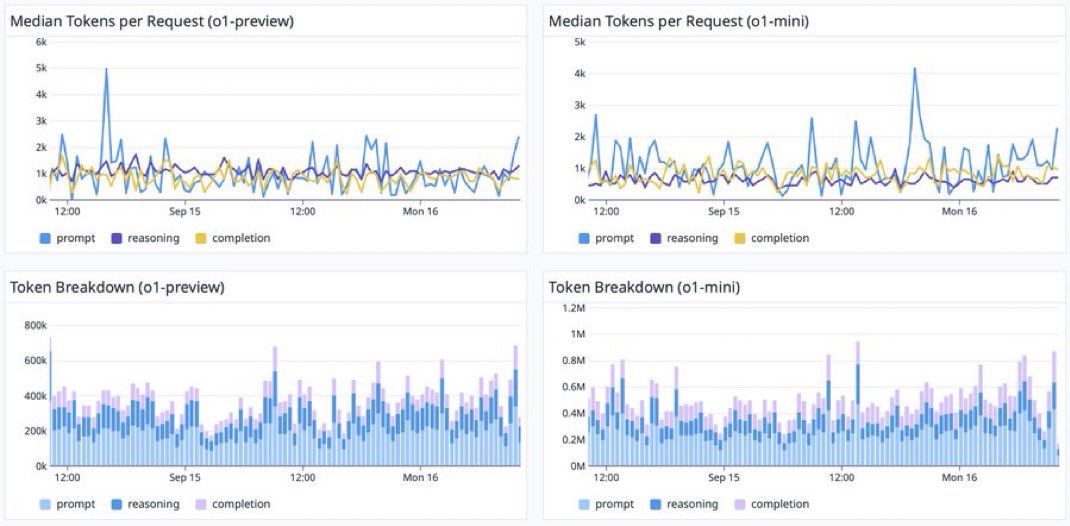 Aidan McLaughlin's Threads – Thread Reader App