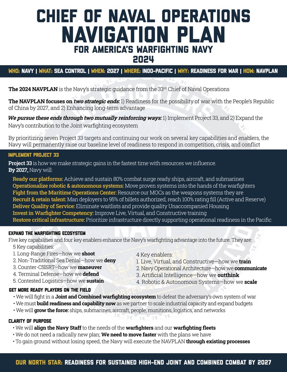 CNO released the “Navigation Plan for America’s Warfighting Navy ...